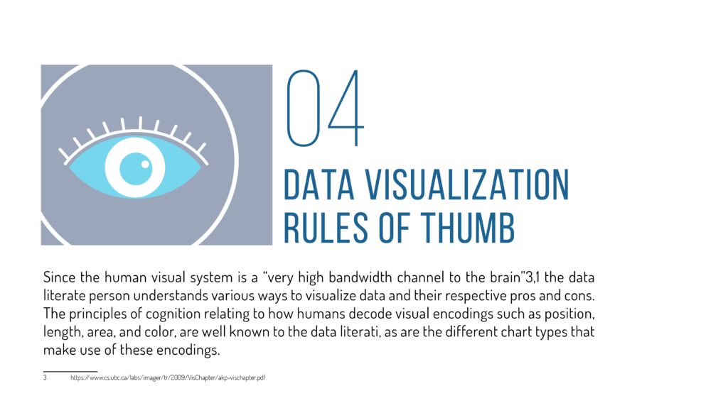 4. Data Visualization Rules of Thumb | Data Literacy