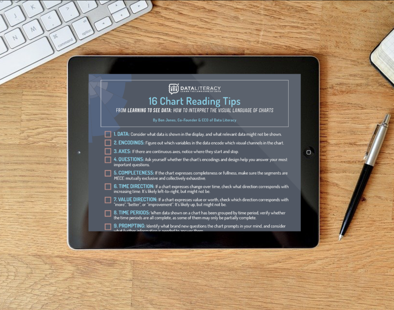 16 Chart Reading Tips Checklist | The Data Literacy Blog