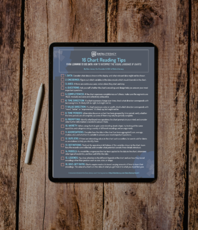 16 Chart Reading Tips Checklist | The Data Literacy Blog