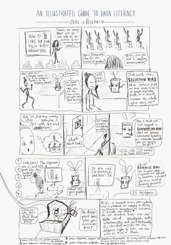An Illustrated Guide to Data Literacy: Bias in Research