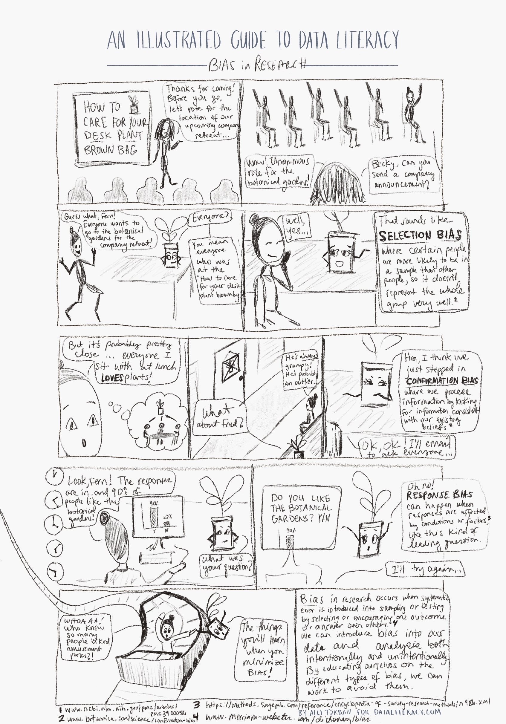 An Illustrated Guide to Data Literacy: Bias in Research