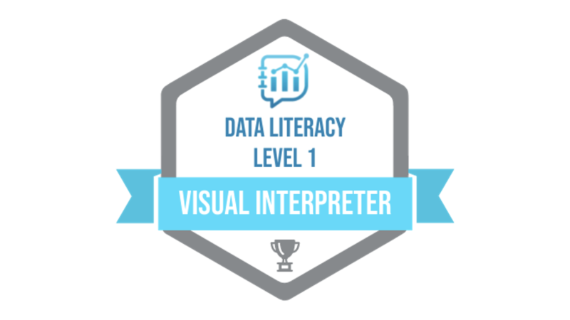 Assessments | Data Literacy