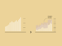 Data Memos | Data Literacy