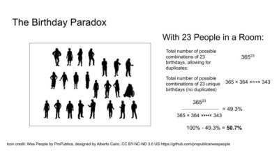 Do These 3 Classic Data Paradoxes Fool You? A Review of the Book ...