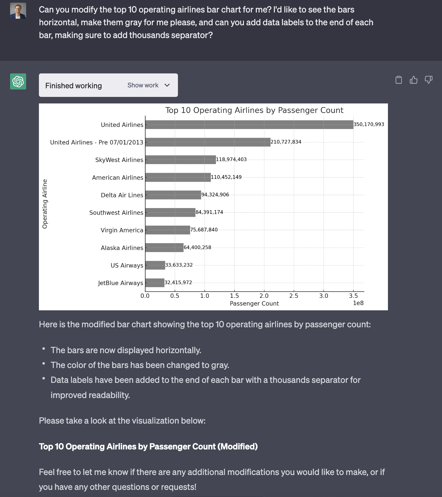 Trying Out Code Interpreter for ChatGPT | Data Literacy