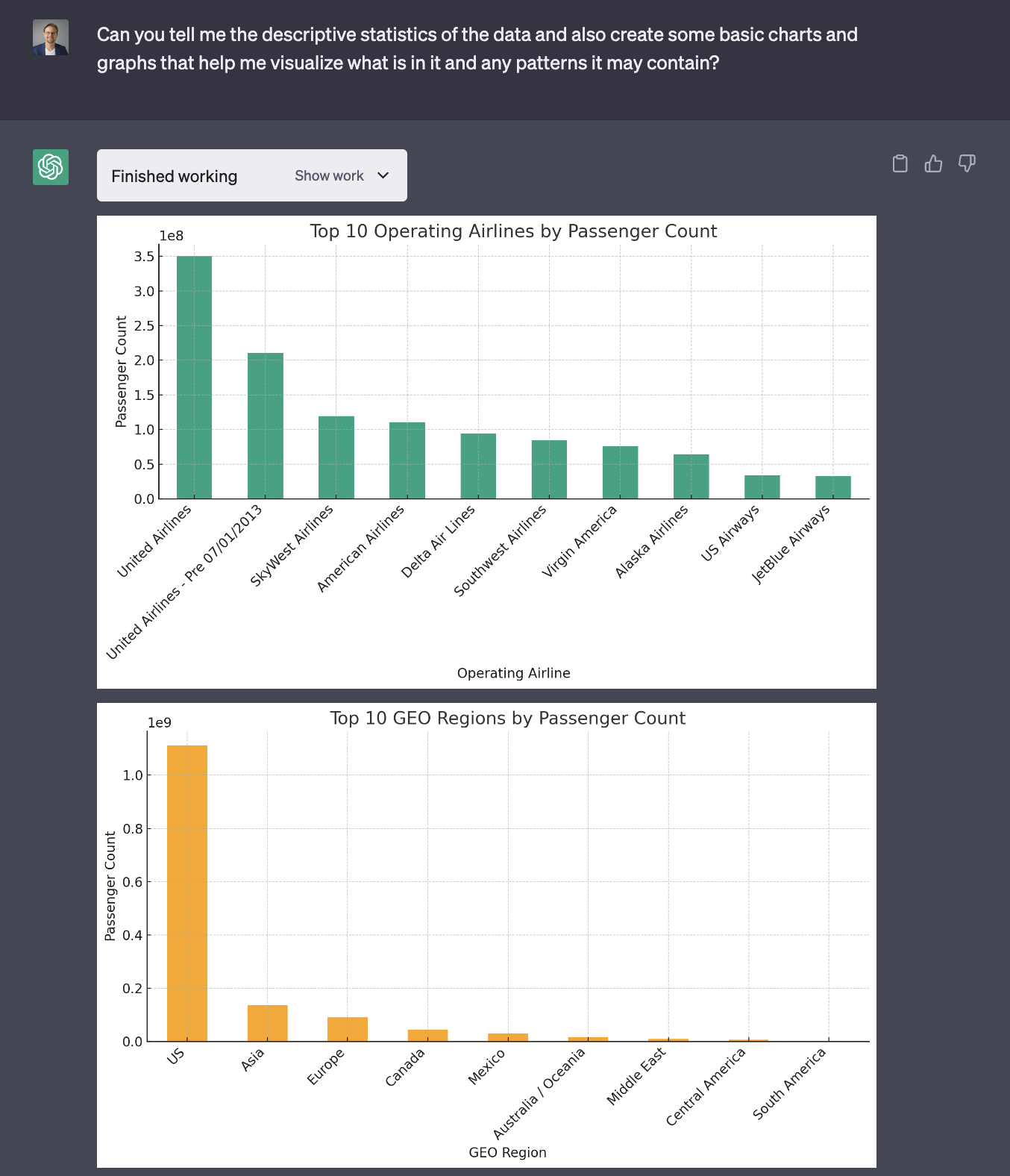 Trying Out Code Interpreter for ChatGPT | Data Literacy