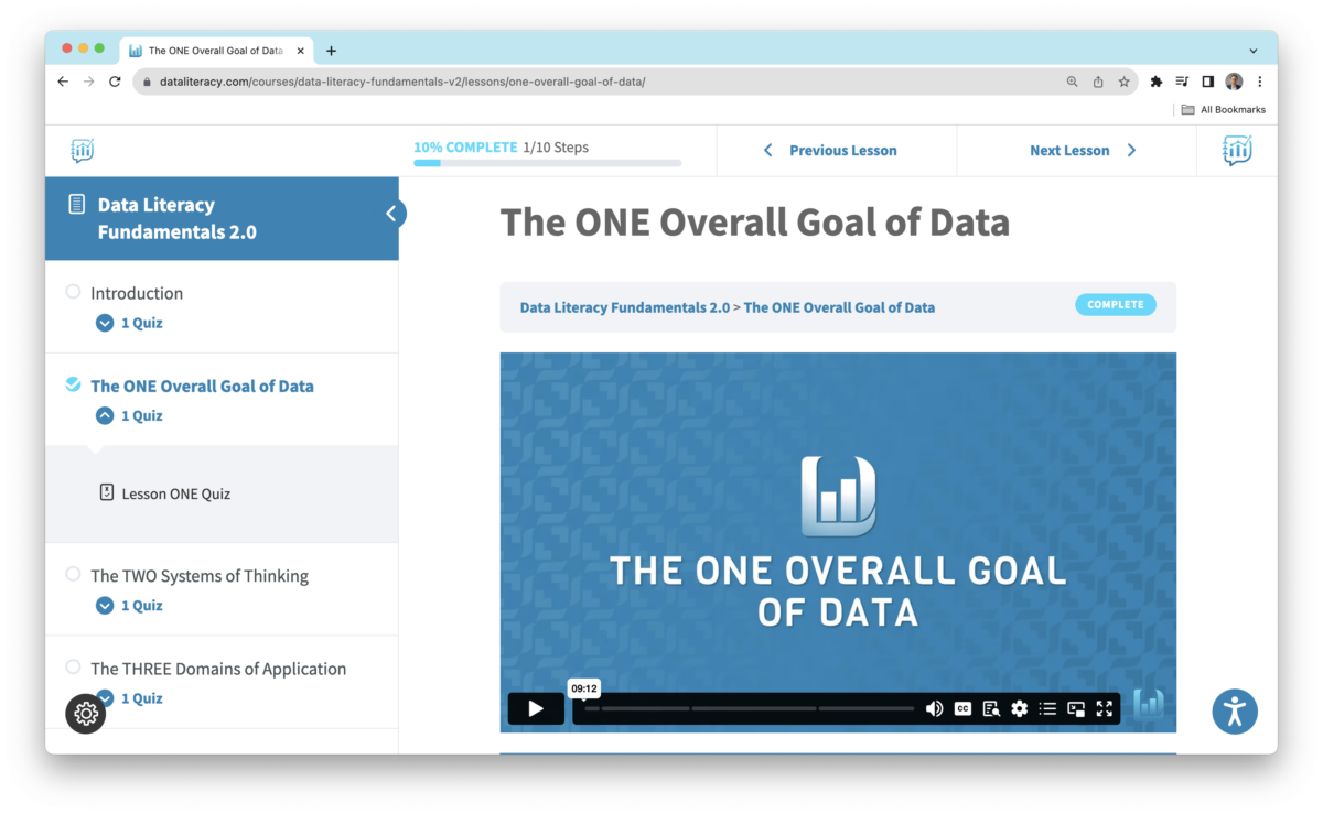 Unveiling Our Revamped Data Literacy Fundamentals Course! | Data Literacy