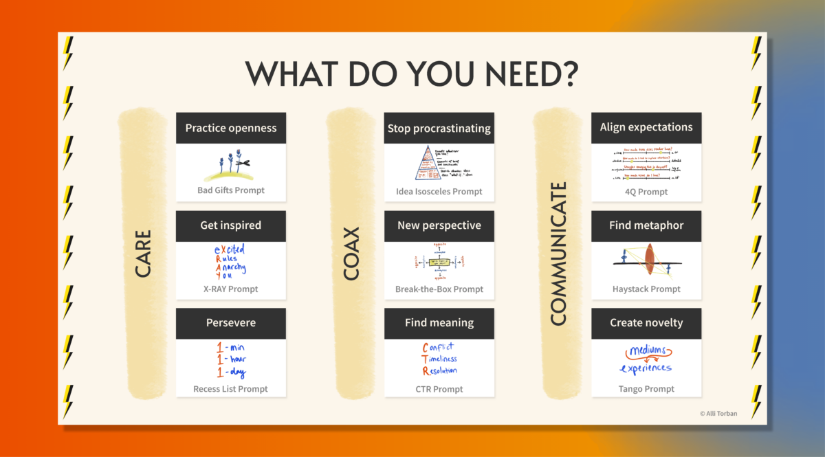 Chart Spark | Data Literacy