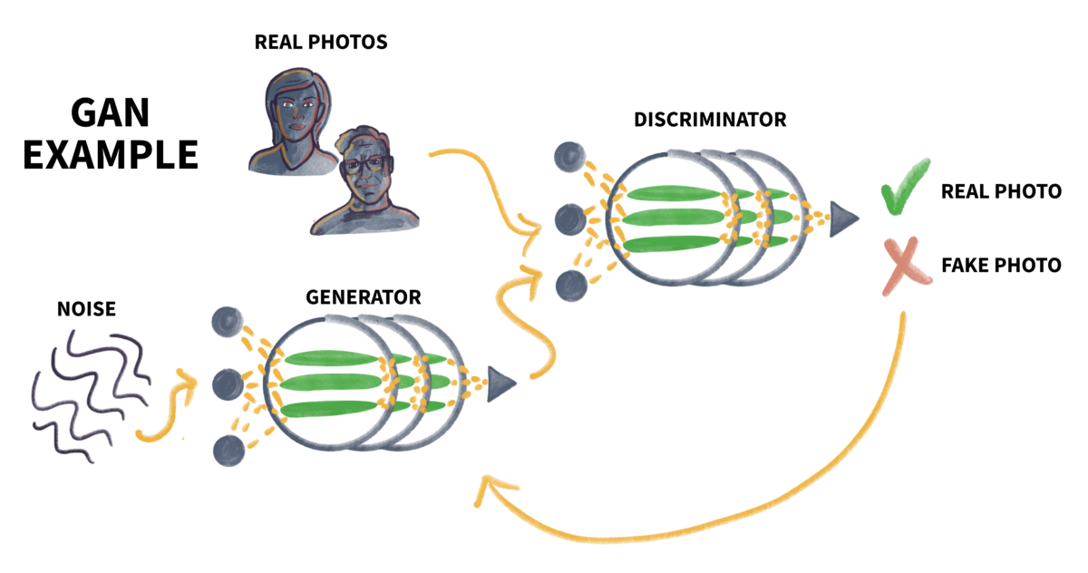 Now Available for Pre-Order: AI Literacy Fundamentals | Data Literacy