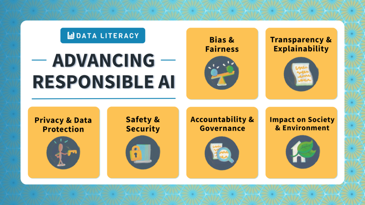 COMING SOON: Advancing Responsible AI | Data Literacy